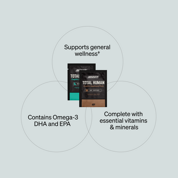 Total Human® (90 day supply) – Onnit
